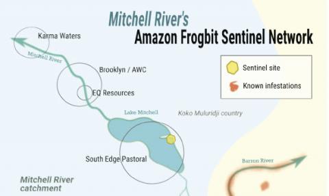 Welcome. | Mitchell River Watershed Management Group